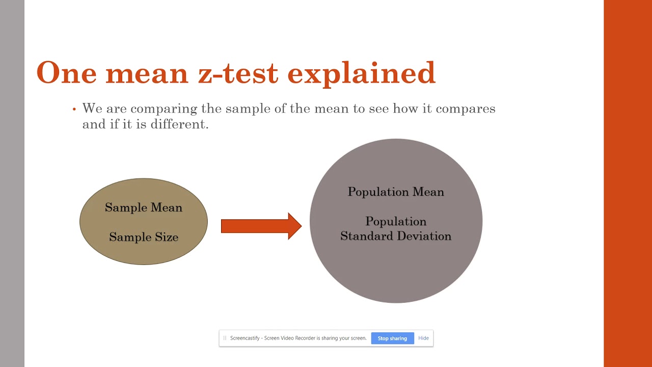 One-Mean Z Test - YouTube