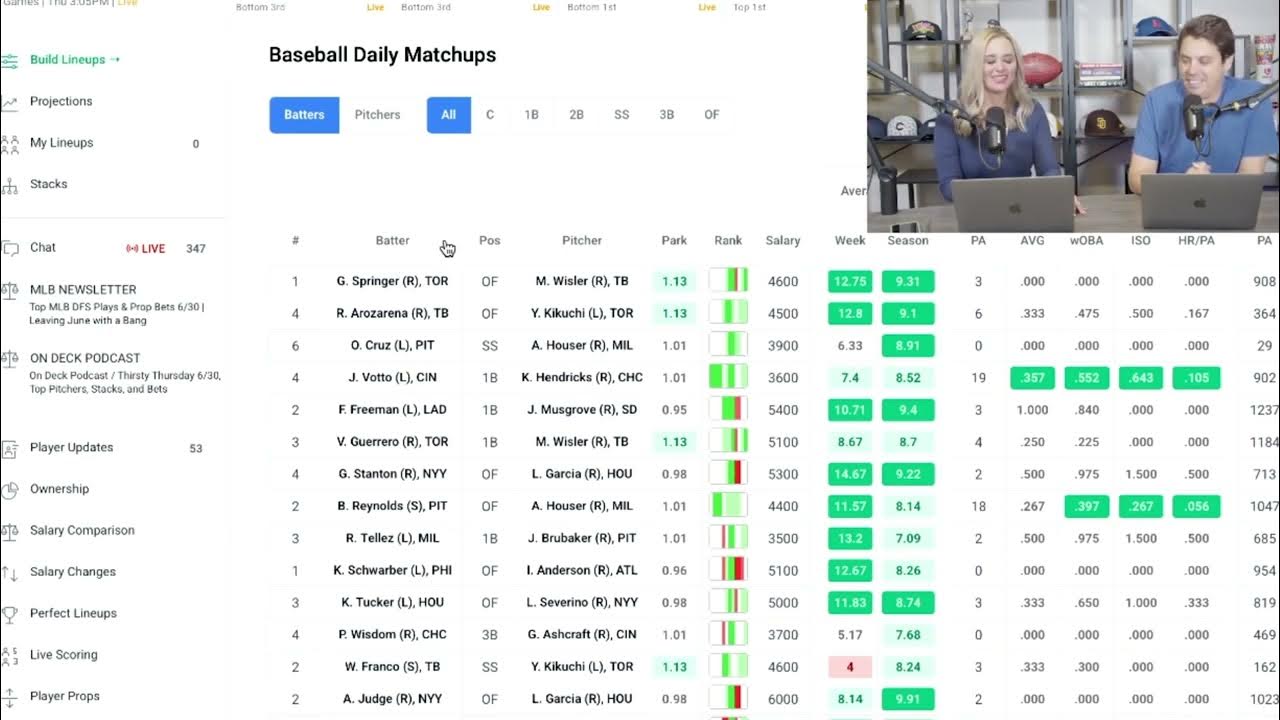 LineStar Tutorial: How to Use LineStar and Optimize your DFS Lineups - YouTube