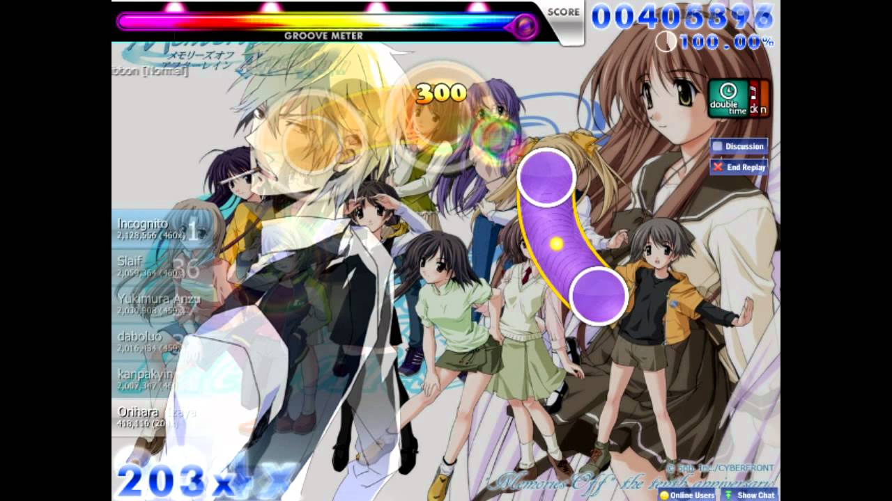 osu! Ayane - ribbon[Normal] - YouTube