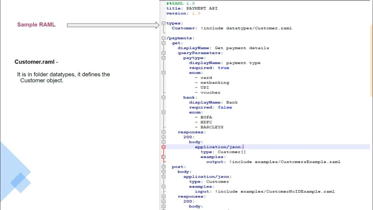 RAML - RESTful API Modeling Language - YouTube
