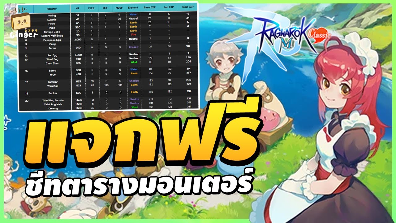 แจกฟรี ! ชีทตารางข้อมูลมอนเตอร์ | Ragnarok M: Classic - YouTube