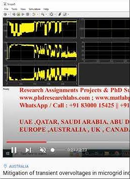 Mitigation of transient over voltages in microgrid including PV arrays-SVC -MATLAB SIMULINK ...