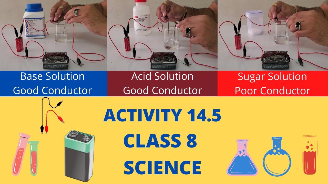 ACTIVITY 14.5 ll CLASS 8 ll SCIENCE ll CHAPTER 14 ll NCERT ll JIGAR SIR ...