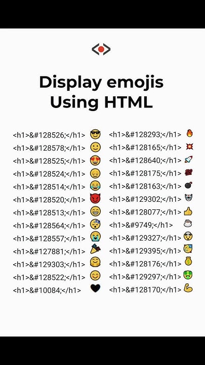 💻 Learn How to Display Emojis in HTML Easily 😎 | HTML Emoji HTML #WebDevelopment #Coding # ...