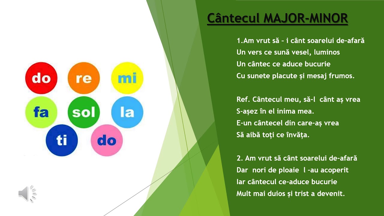 Caracterul major și minor al gamelor - YouTube