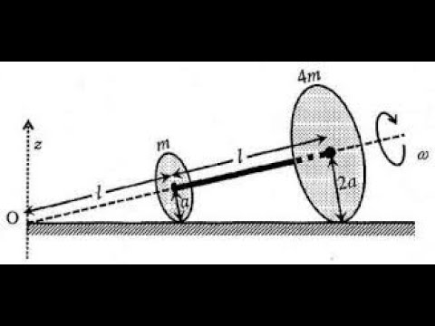 JEE ADV 2016 !! TOUGHEST QUESTION!! CORRECT SOLUTION - YouTube
