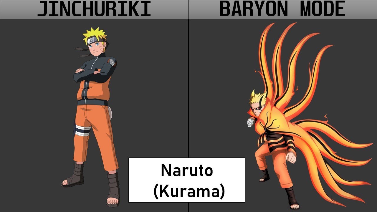 Naruto Shippuden Jinchuuriki Mode