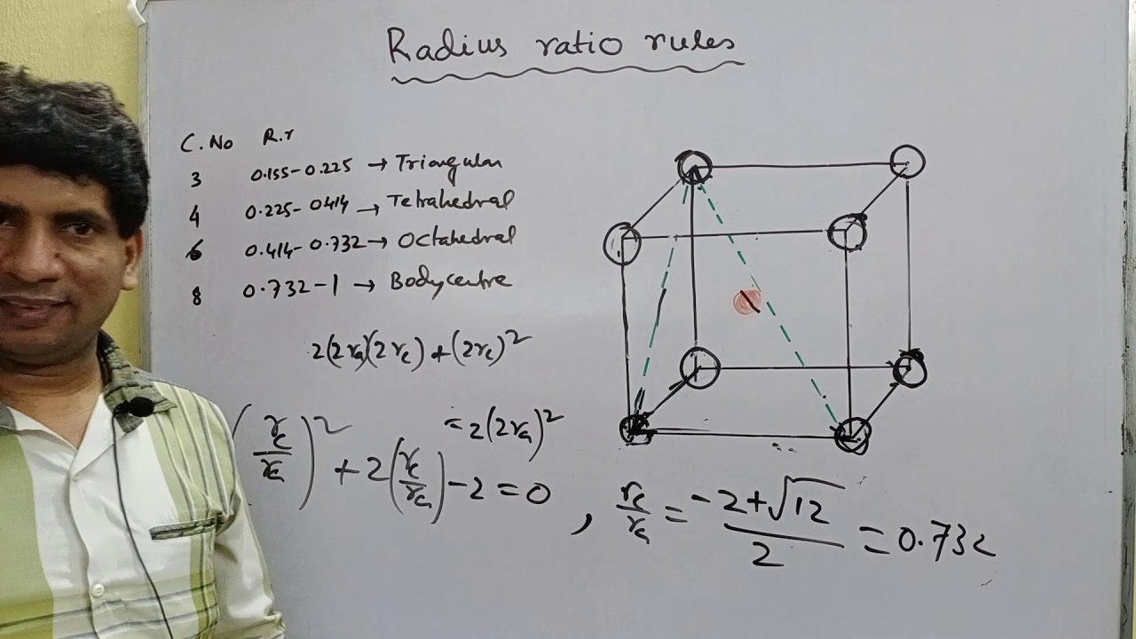 Solid state Radius ratio rules - YouTube