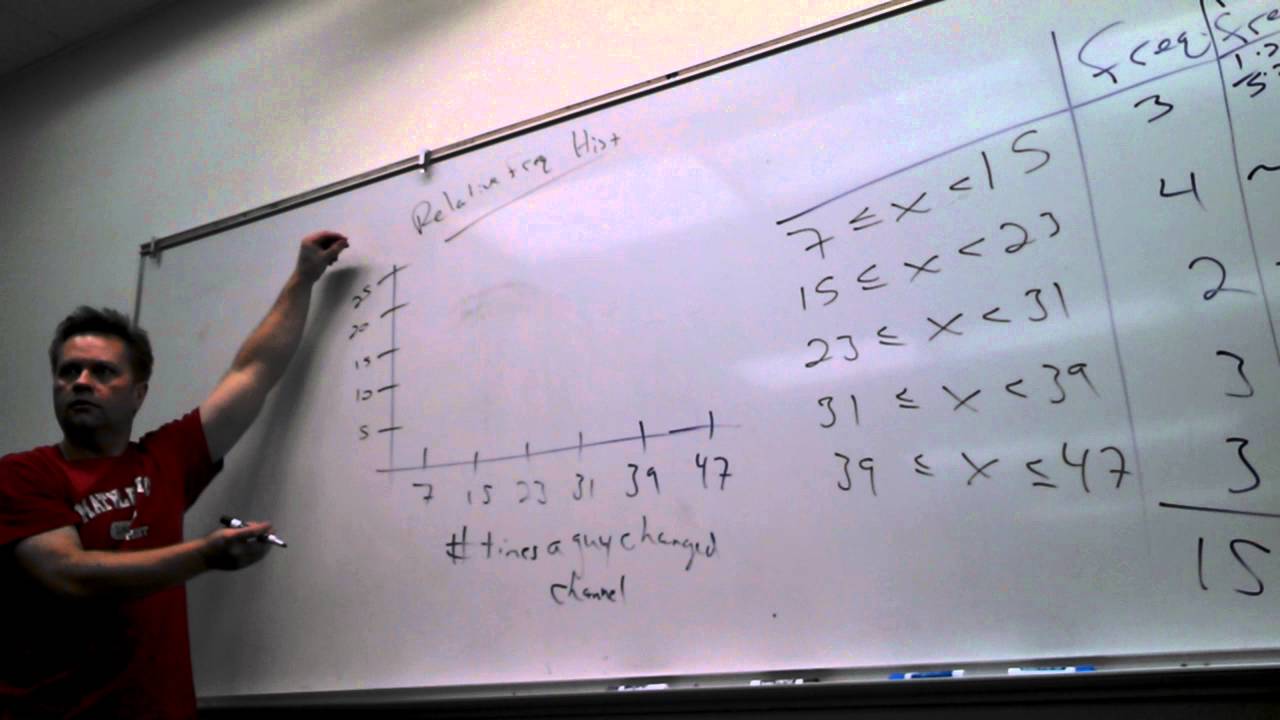 Math 160, Jan 28 Lecture, Part 2 - YouTube