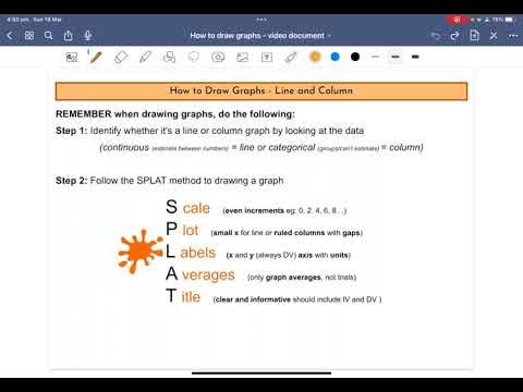How to draw line and column graphs in science - YouTube
