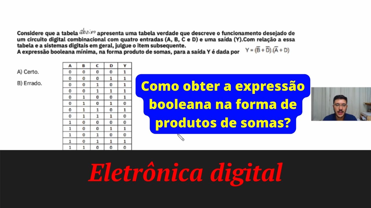 Como obter a expressão booleana na forma de produtos de somas? - YouTube