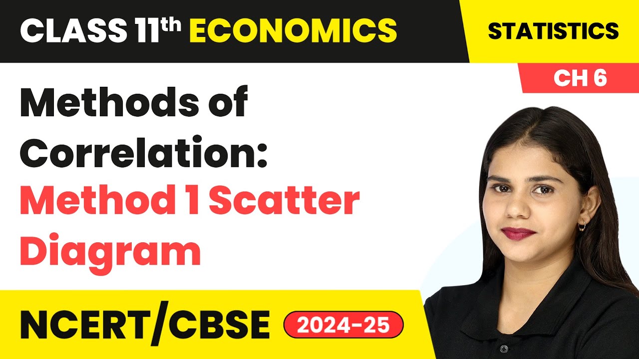 Methods of Correlation: Method 1 Scatter Diagram | Class 11 Economics ...
