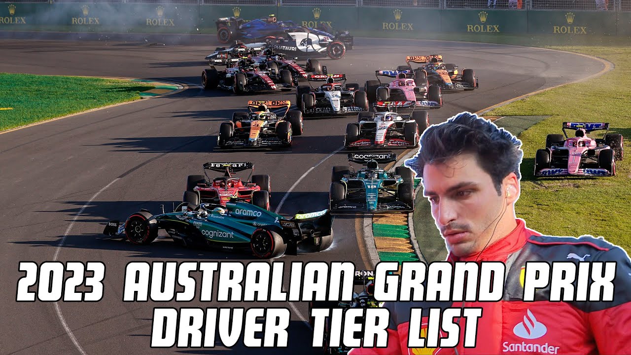 2023 Australian Grand Prix Driver Tier List - YouTube