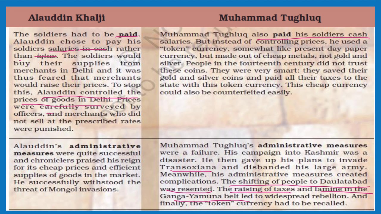 NCERT CLASS 7 HISTORY CH 3 THE DELHI SULTANS PART 3 YouTube ncert-class-7-history-ch-3-the-delhi-sultans-part-3-youtube