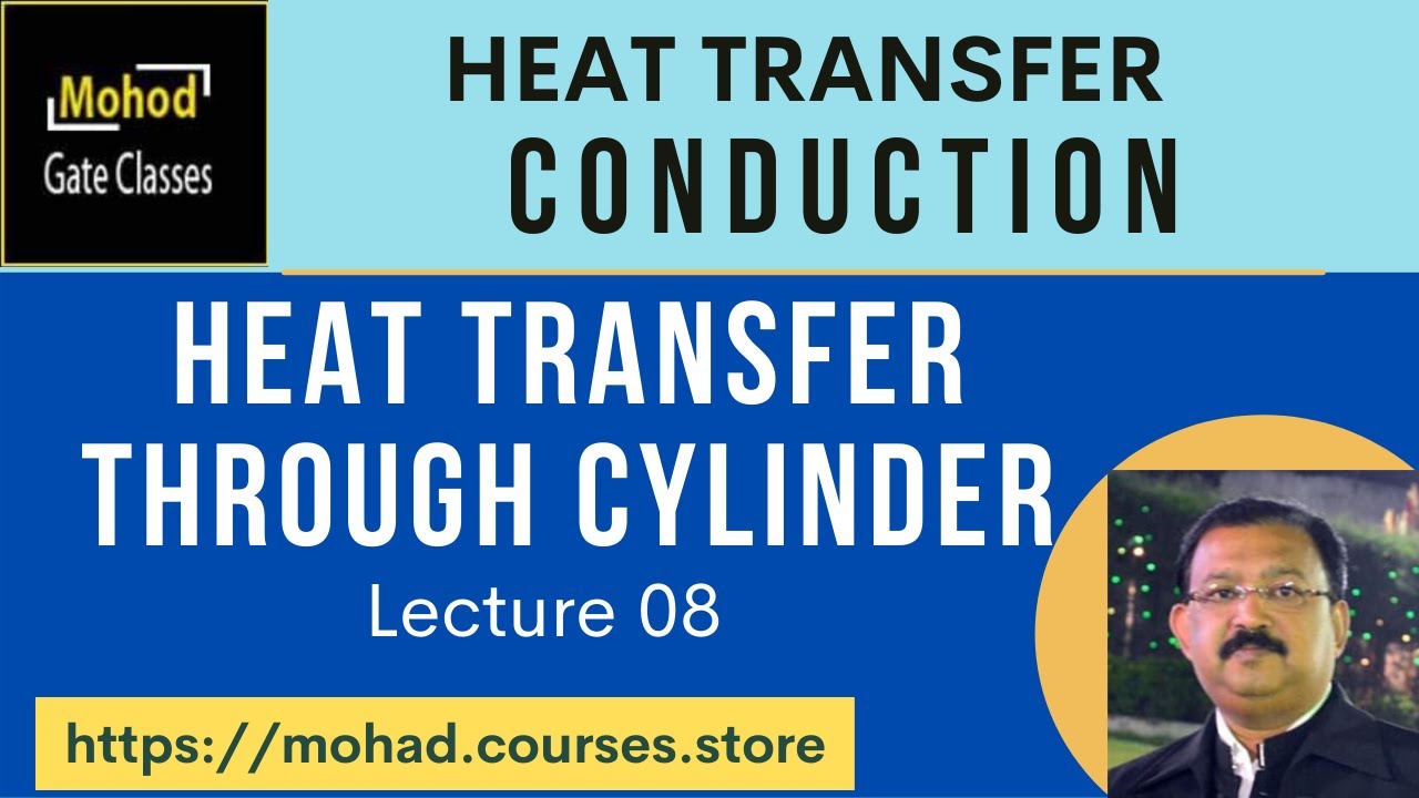 08 Conduction heat Transfer through Cylinder - YouTube