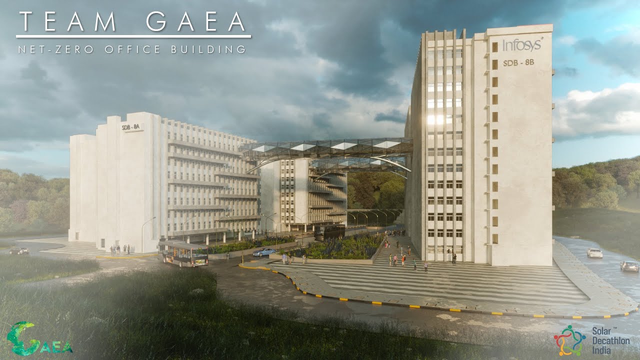 OFF | TEAM GAEA | Project ‘Binaryworks’ - Infosys Software Development ...