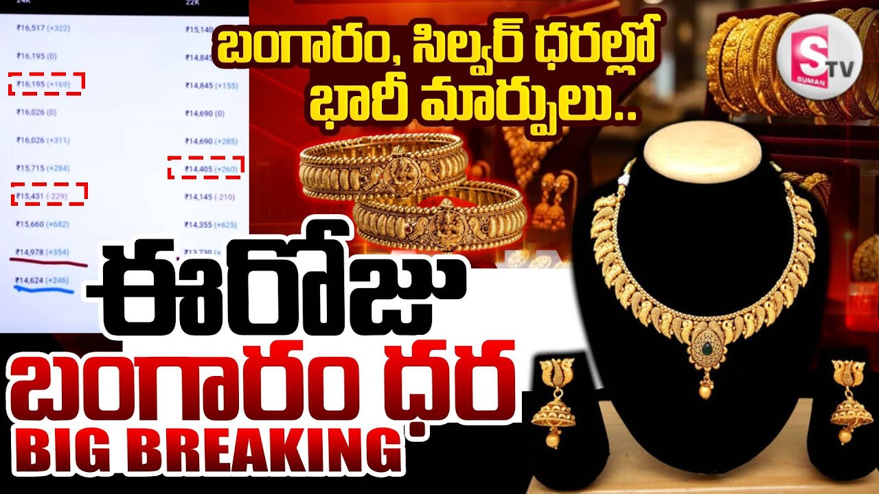 Today Gold Rate |Gold Price & Silver Price |Gold Rate & Silver Rate ...