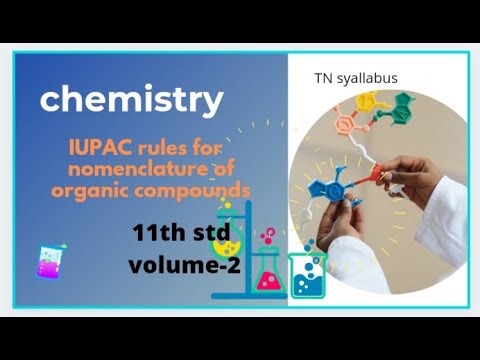 IUPAC -Rules for nomenclature -Part 2📚 - YouTube