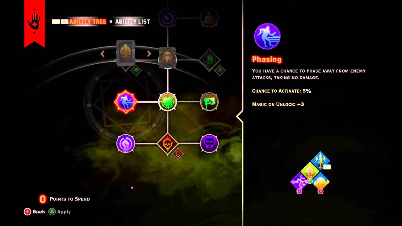 Arcane Warrior AoE Damage Tank Build Part 1 - YouTube