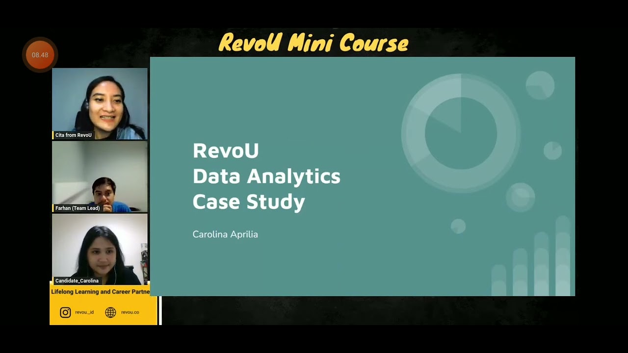 DAY 3 – WEEK 2 MINI COURSE (CASE STUDY PRESENTATION & REVIEW) - YouTube