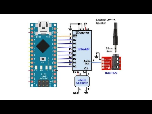 SN76489 Digital Sound Generator Programming via Arduino @AnasKuzechie SN76489 Digital Sound Generator Programming via Arduino @AnasKuzechie