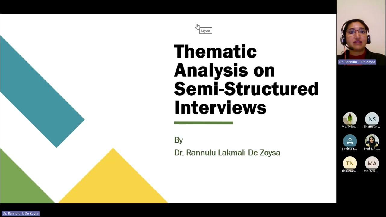 Thematic Analysis - A key to Exploring Qualitative Data - YouTube
