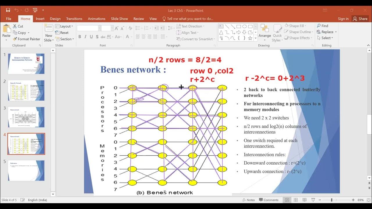 Cache Coherence Lec2 Ch1 | Computer Architecture UEC509 - YouTube