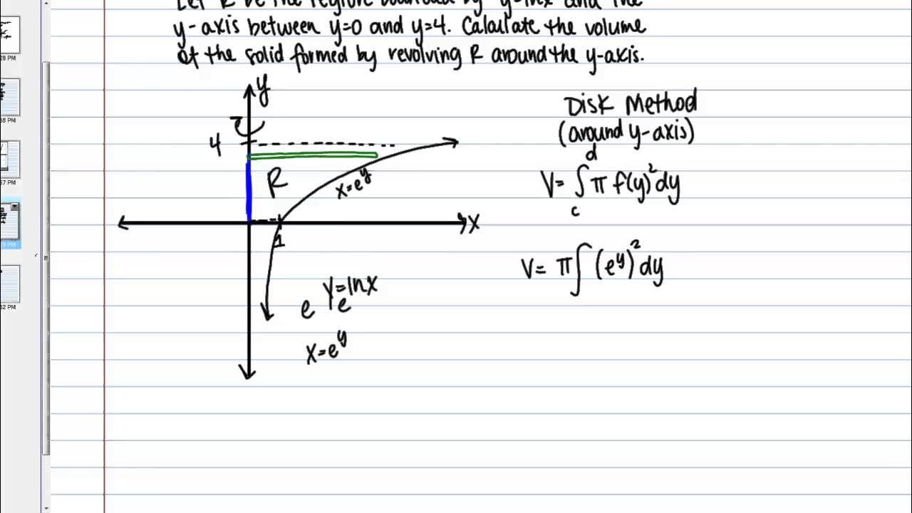 Solids of Revolution around the y-Axis - YouTube