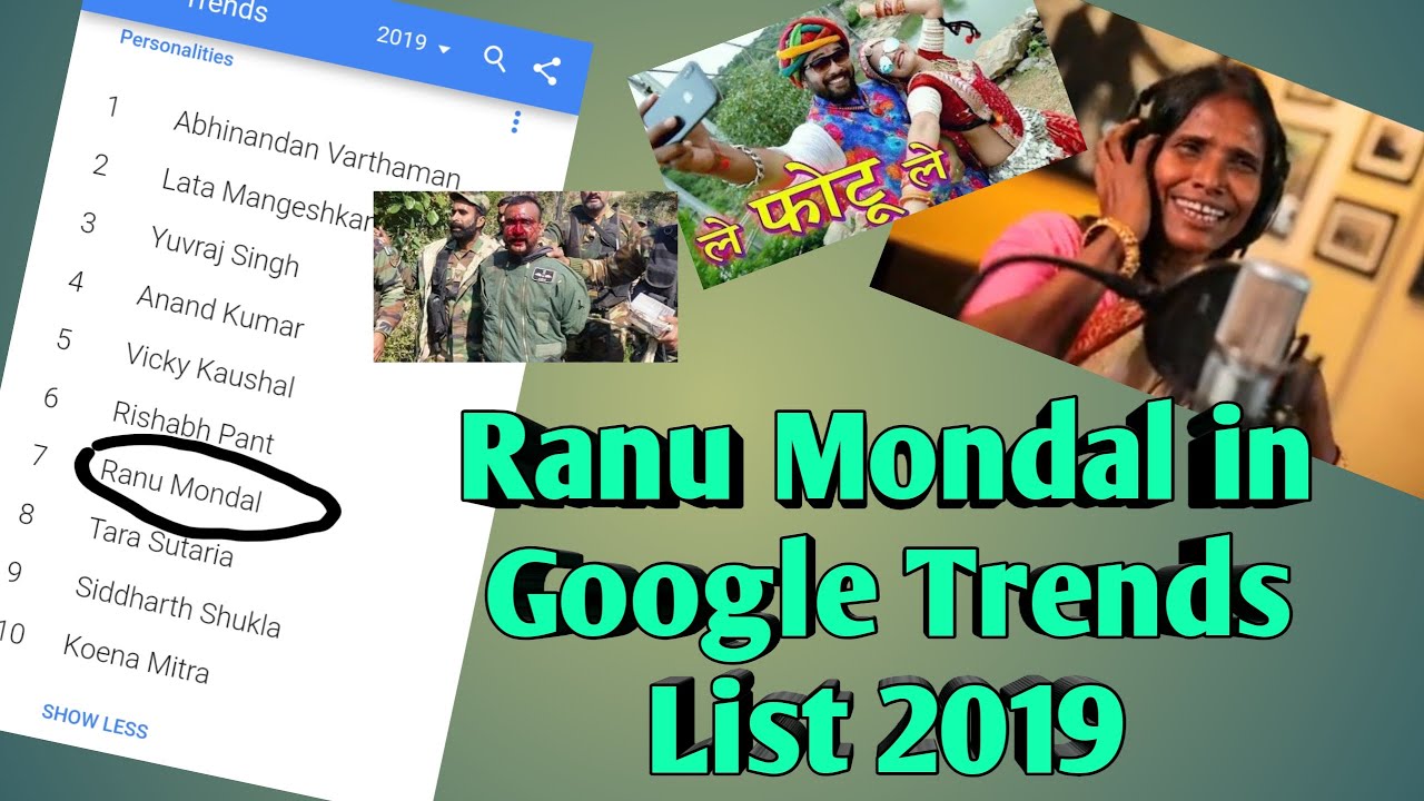 What Indian search maximum on Google in 2019 details report by Google ...