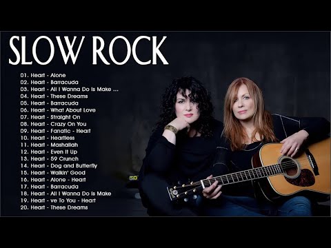 HEART Greatest Hits Full Album - Best Songs Of HEART Playlist 2021 ...