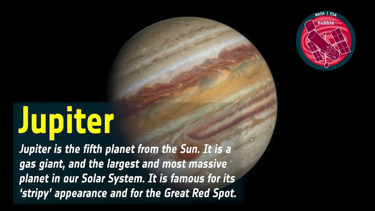 Jupiter Planet Appearance