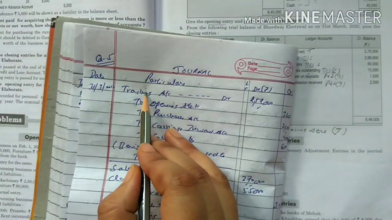 Journal Proper - Closing Entries Class-11th - YouTube