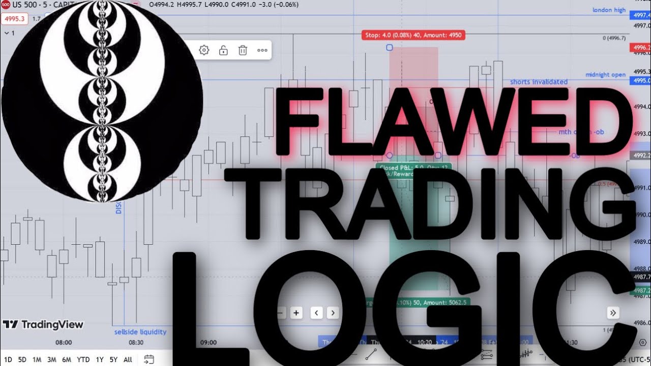 Using FLAWED Logic in Trading | ICT Trading - YouTube