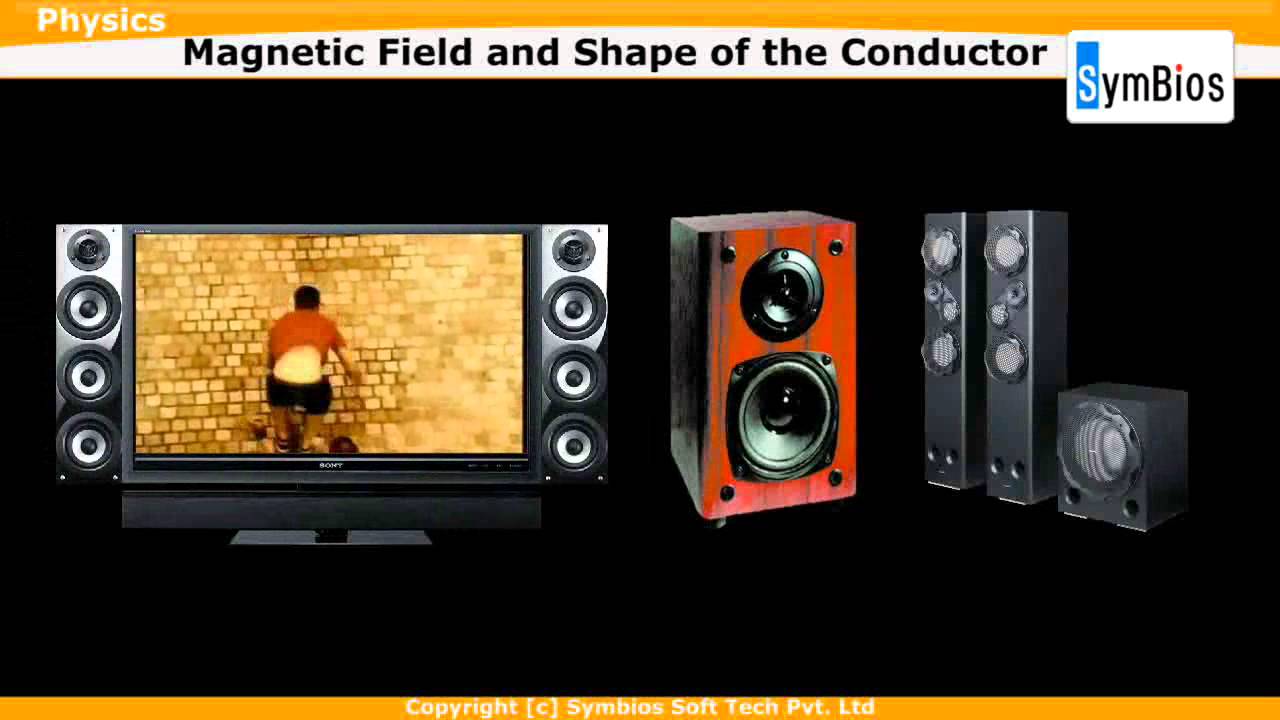 Magnetic Field and Shape of the Conductor - Part 2 - YouTube