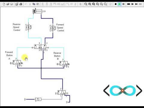 Flow-control and push button forward and reverse Fluidsim - YouTube