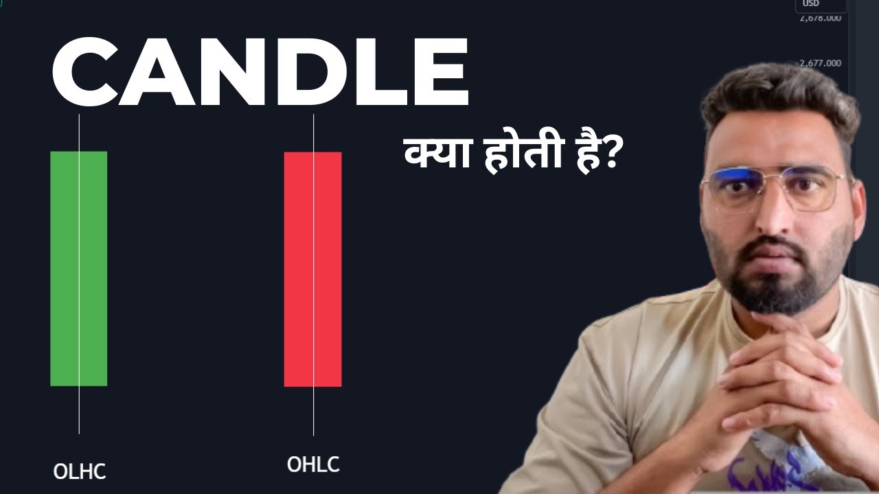 Candle Kya Hote Hain? Simple Explanation in Hindi #candlestick - YouTube