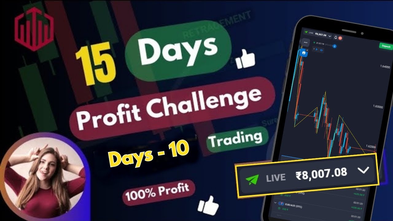 Day - 10 Quotex Profit Challenge | 15 Days Target | Quotex Trading ...