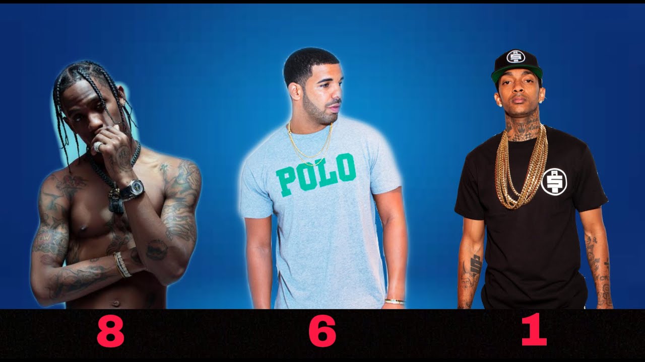 MY TOP 10 FAVORITE RAPPERS (PART 3) - YouTube