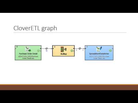 CloverETL Rollup Component - YouTube
