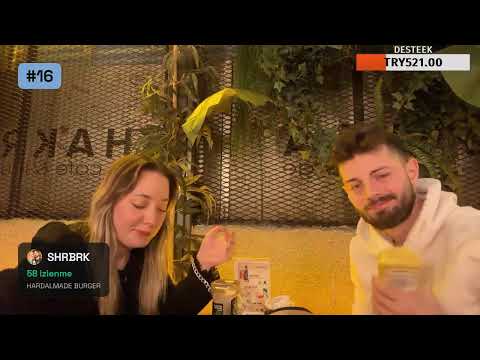 Haftanın En Çok İzlenen Klipleri (1 – 7 Nisan 2024)
