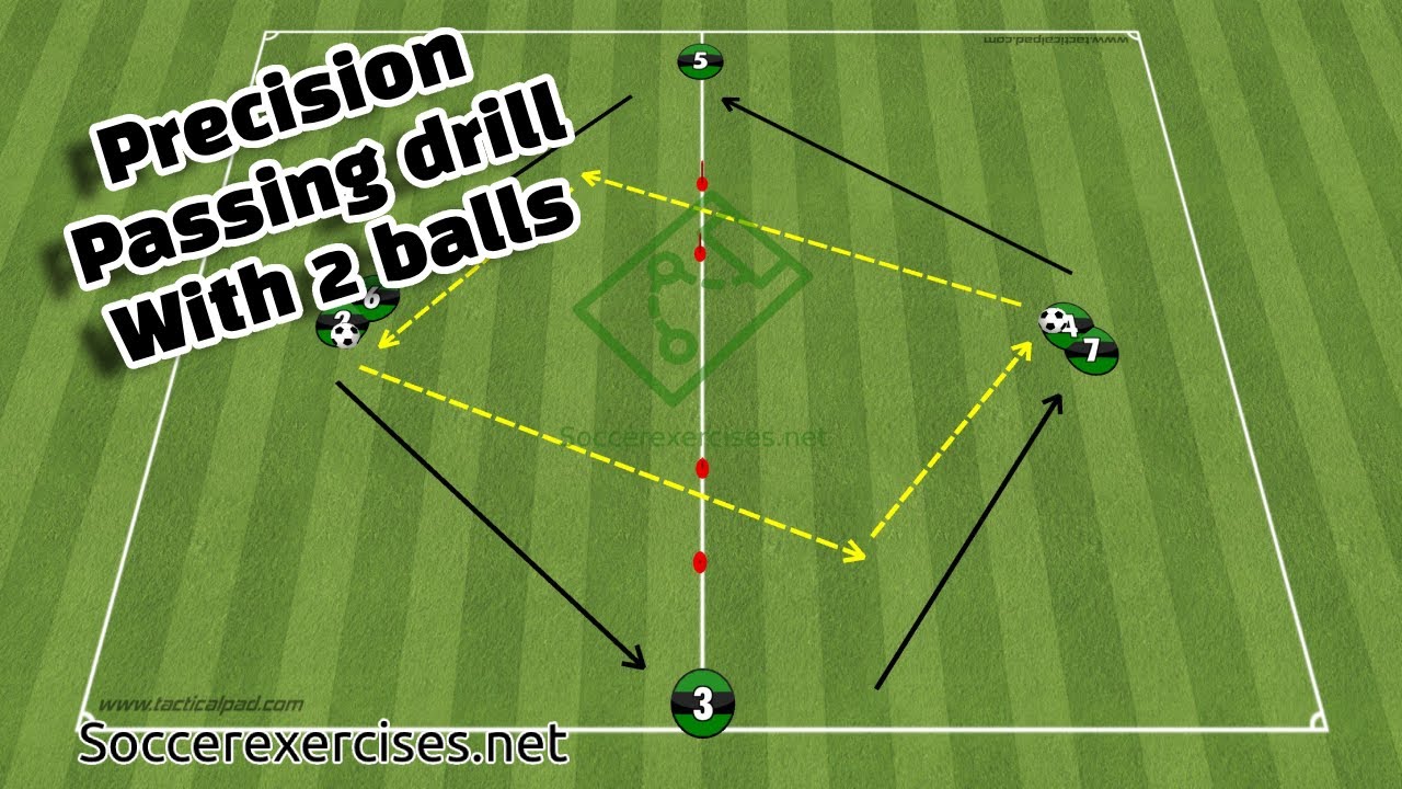 Precision Passing Drill with 2 balls - YouTube