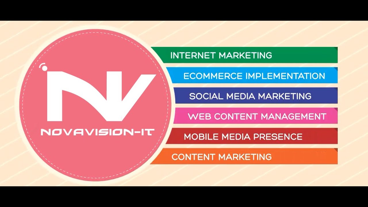 Novavision-it : Internet Marketing and SEO Services - YouTube