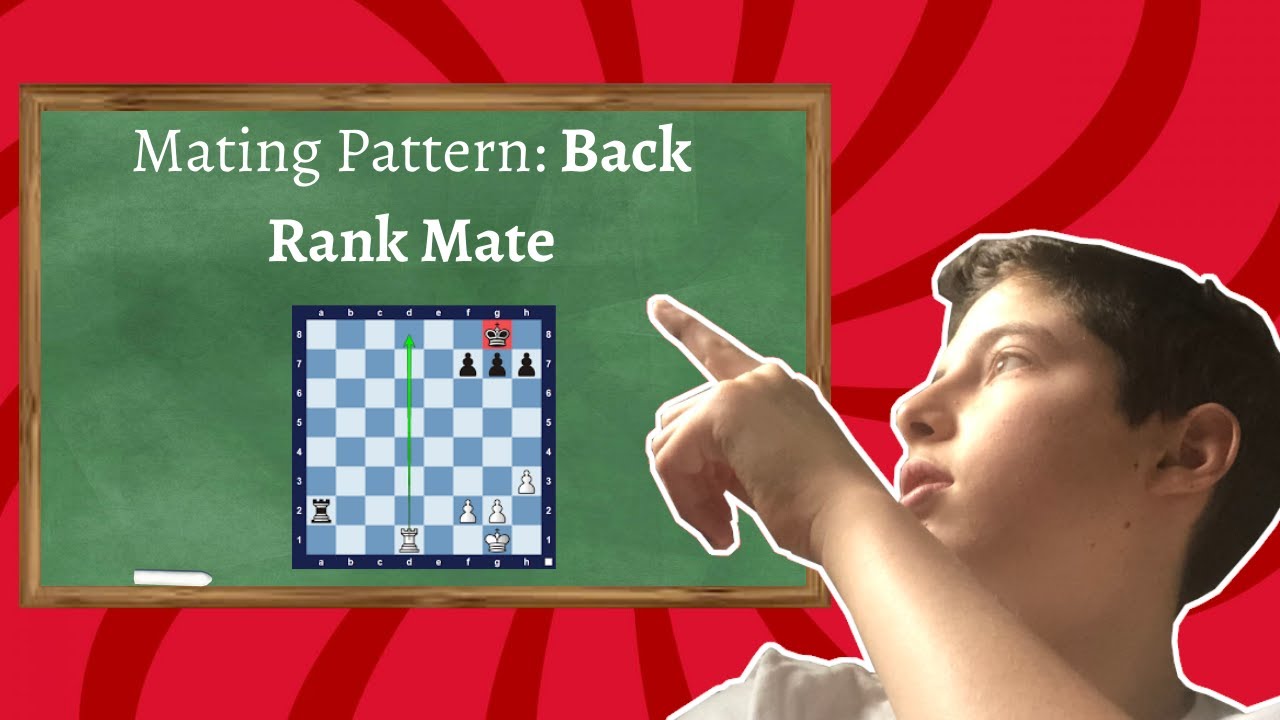 Back Rank Mate (A VERY important Mating Pattern) - YouTube