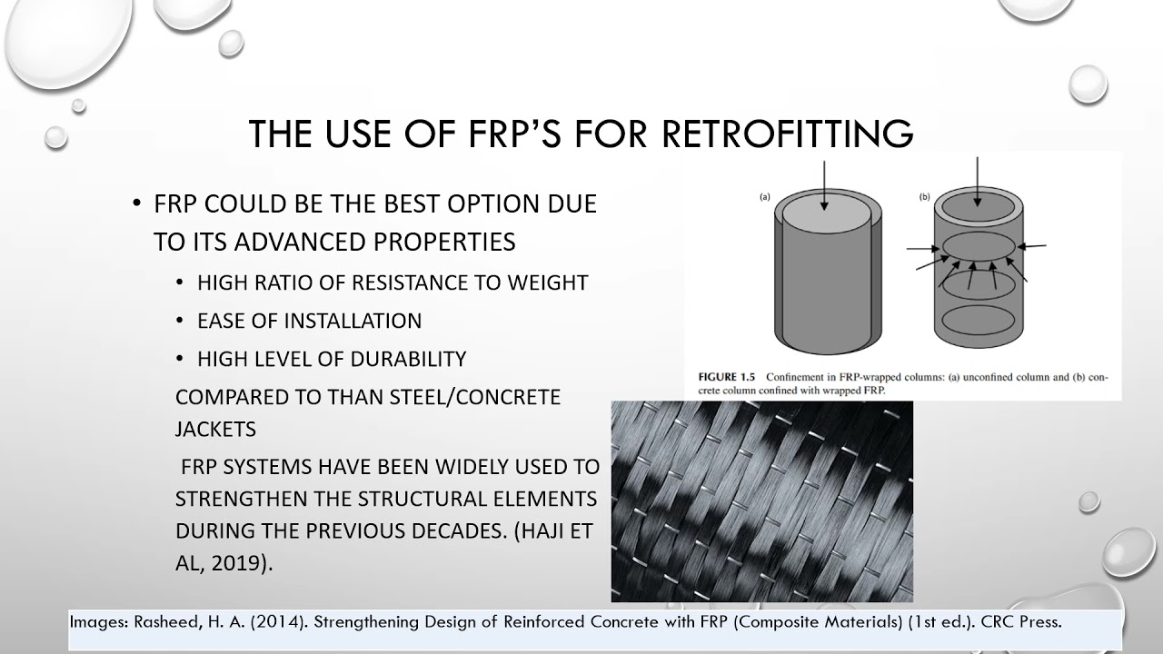 The Use OF FRP's (Fiber Reinforced Polymer) For Retrofitting of Short ...