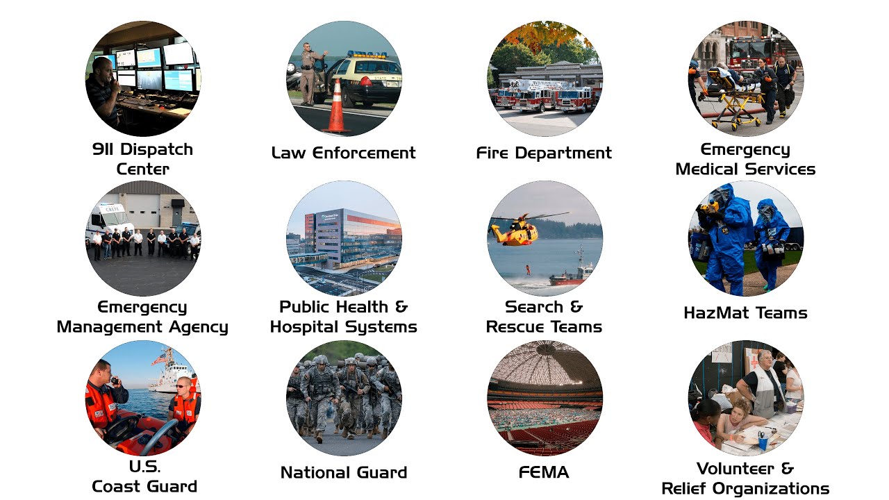 Every US Emergency Services Explained - YouTube