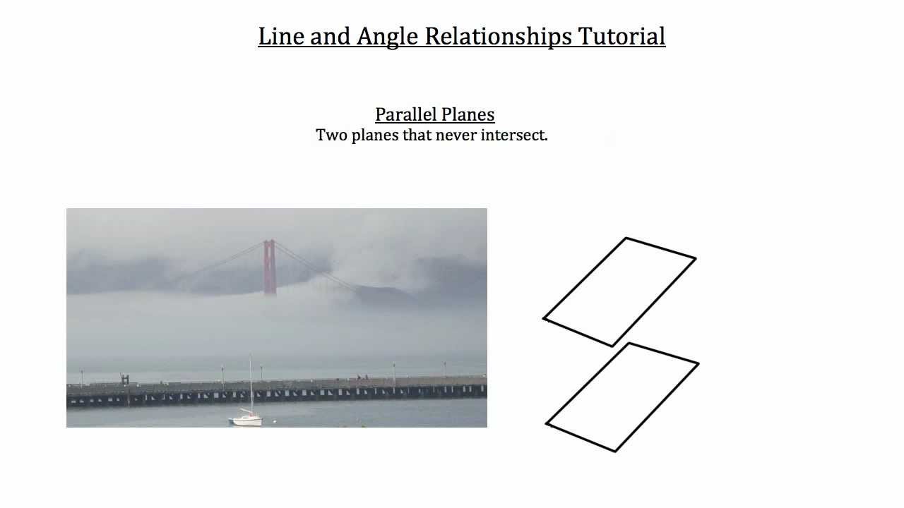 Line and Angle Relationships - YouTube