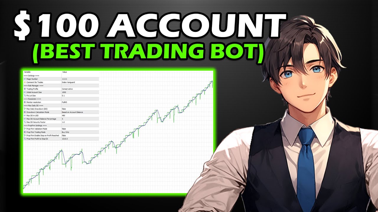 Finally, the Best Trading Bot for Small Accounts & Prop Firm Success ...