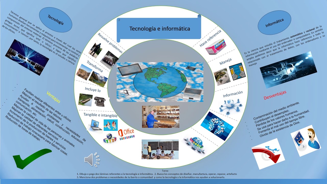Infografía sobre tecnología e informática - YouTube