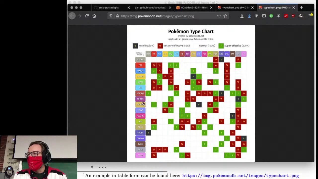 z.1 - Review (2020/11/16) - YouTube