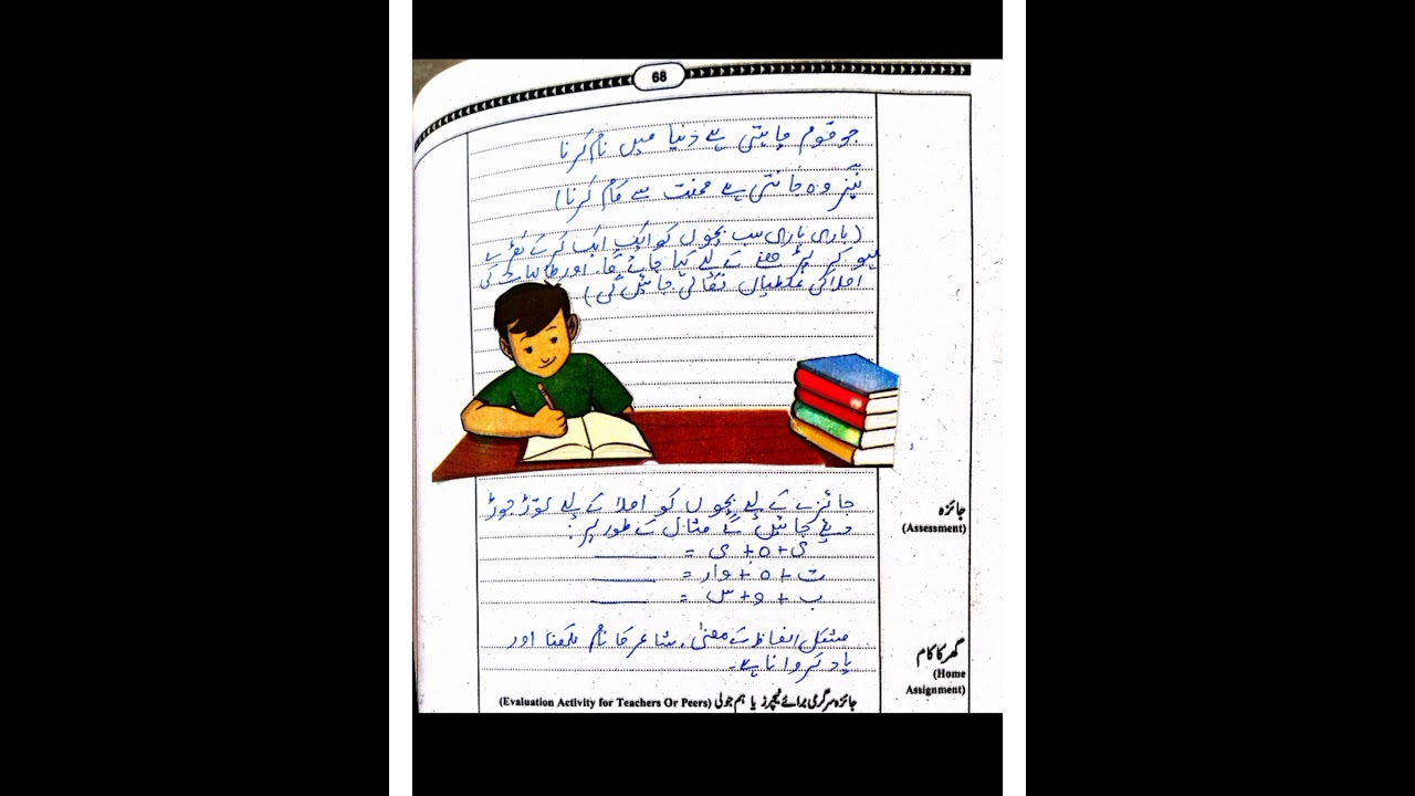 Lesson Planning In Urdu